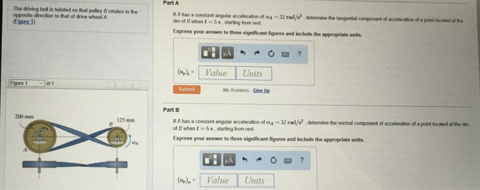 Solved The driving belt is twisted so that pulley B rotates | Chegg.com