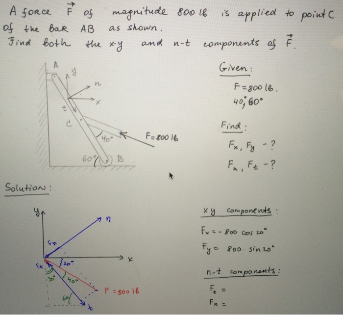 Solved A force F vector of magnitude 800 lb is applied to | Chegg.com