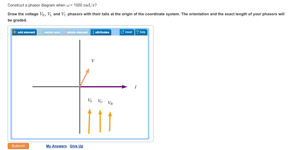 Solved Construct a phasor diagram when ? = 1000 rad/s? Draw | Chegg.com