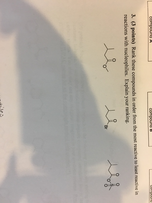 Solved Rank these compounds in order from the most reactive | Chegg.com