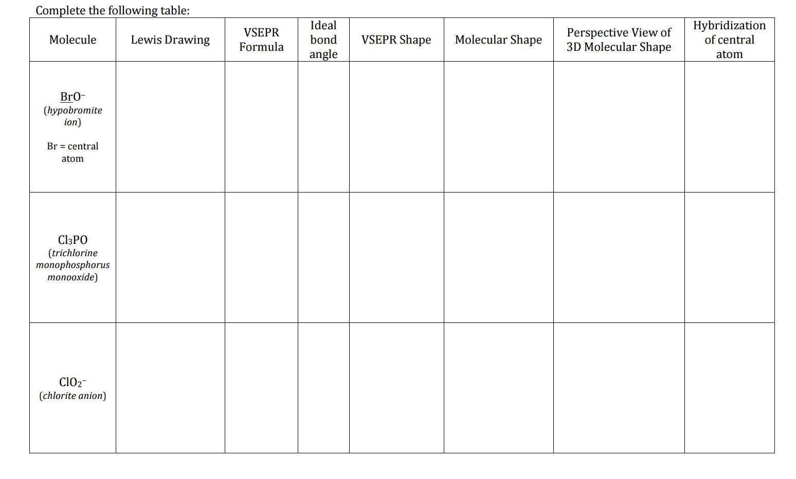Complete the following table: | Chegg.com