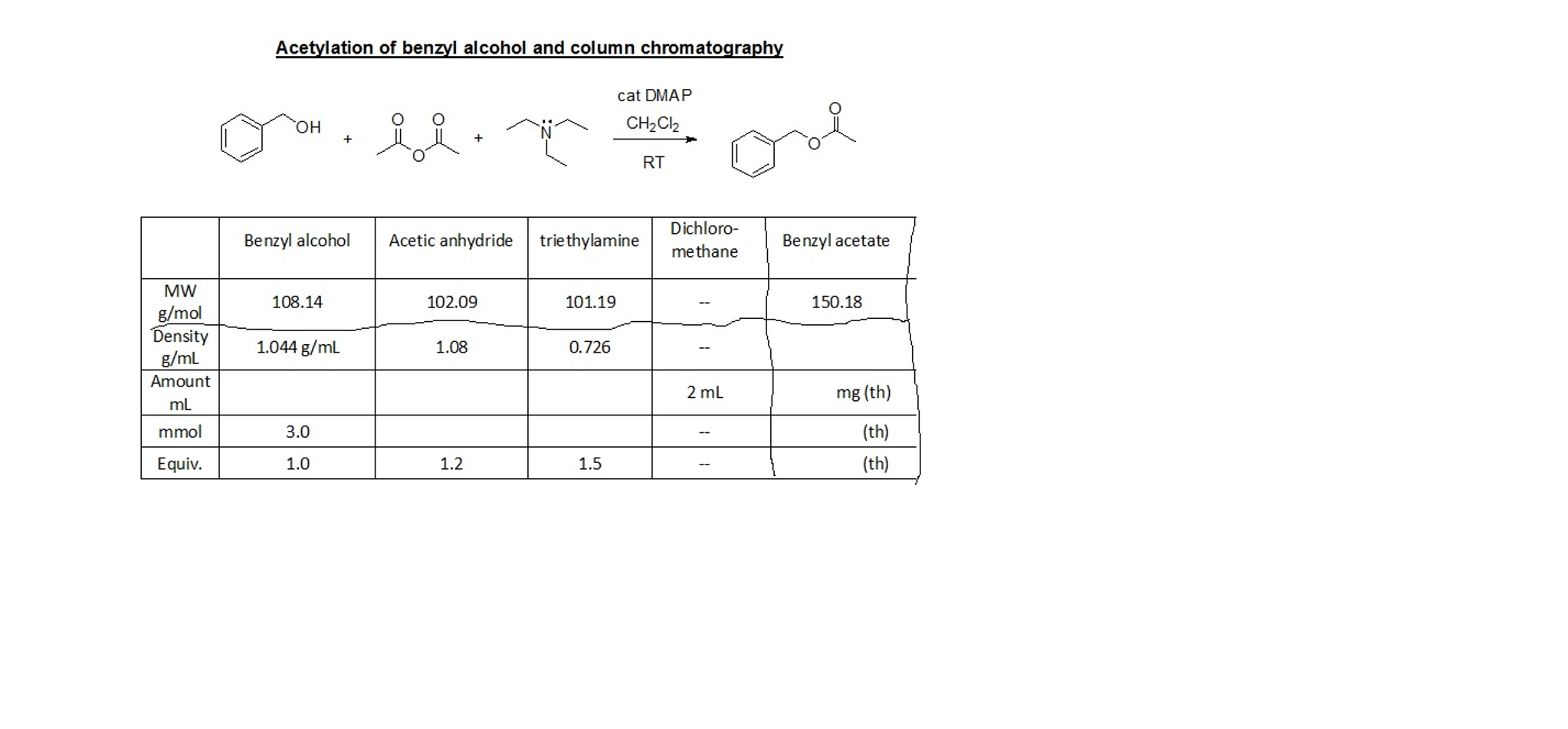 Complete the chart | Chegg.com
