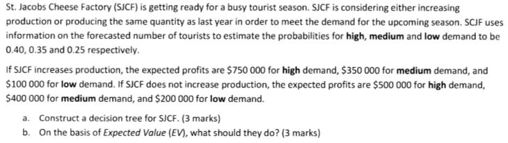 Solved St. Jacobs Cheese Factory (SJCF) is getting ready for | Chegg.com