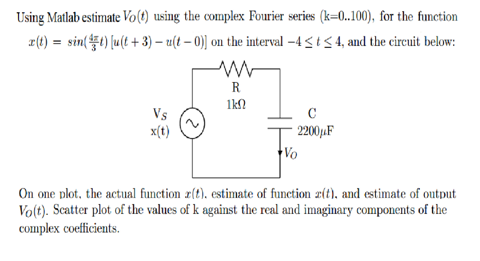 Solved What is wrong with this? clear all close all clc syms | Chegg.com