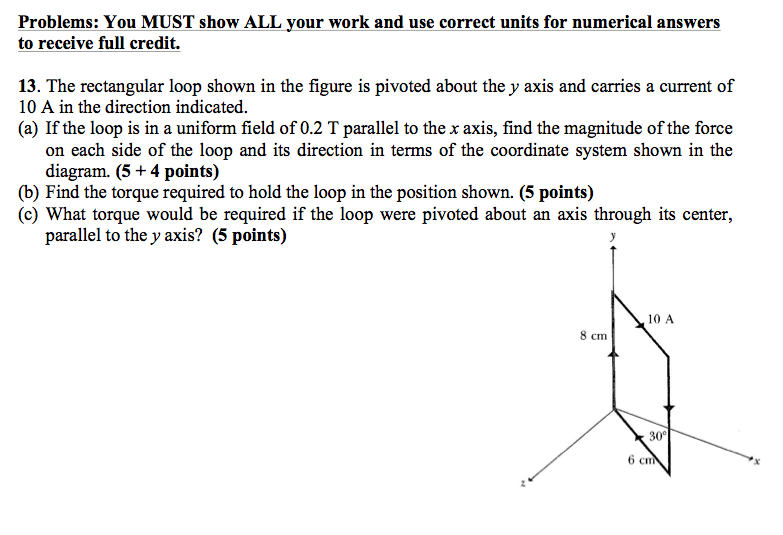 Solved The rectangular loop shown in the figure is pivoted | Chegg.com