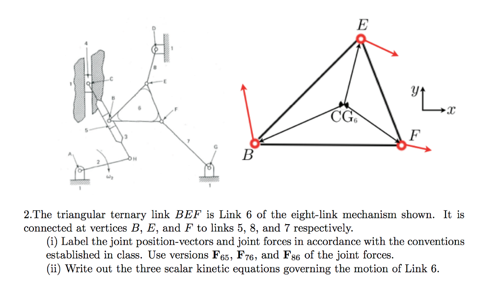 2.The triangular ternary link BEF is Link 6 of the | Chegg.com