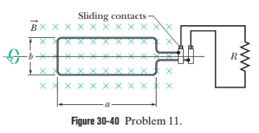 Solved A rectangular coil of N turns and of length a and | Chegg.com