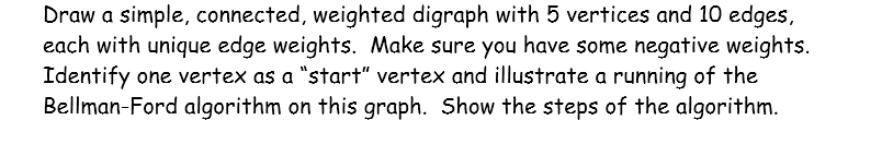 Draw a simple, connected, weighted digraph with 5 | Chegg.com