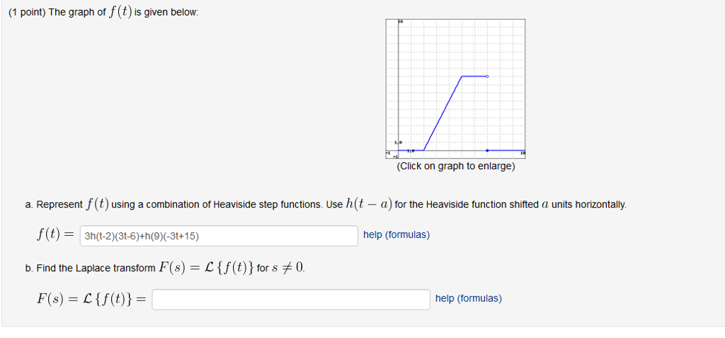 Solved (Click on graph to enlarge) a. Represent f(t)using a | Chegg.com