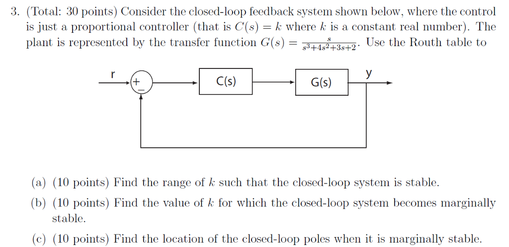 Solved 3. (Total: 30 points) Consider the closed-loop | Chegg.com