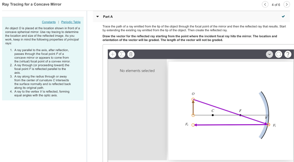 Solved Ray Tracing for a Concave Mirror 4 of 6 > Part A | Chegg.com