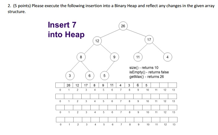 Solved Please execute the following insertion into a Binary | Chegg.com