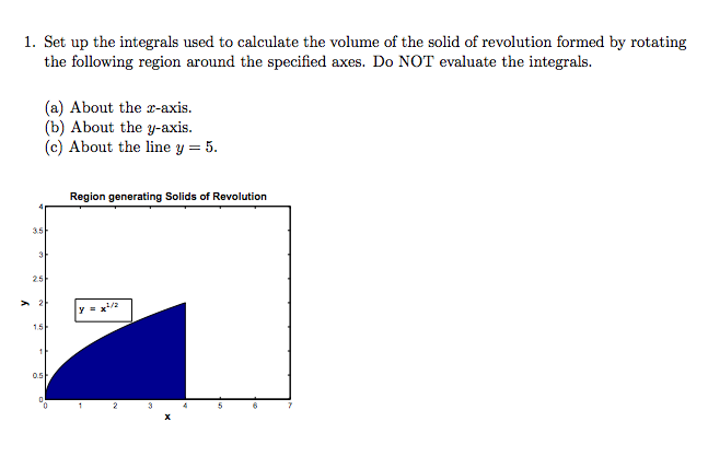 Solved Set up the integrals used to calculate the volume of | Chegg.com