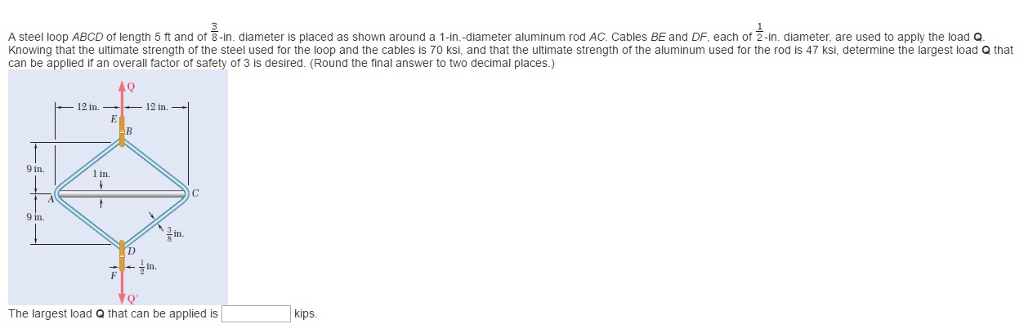Solved A steel loop ABCD of length 5 ft and of 3/8-in. | Chegg.com