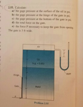 Solved 1.55. Calculate a the gage pressure at the surface of | Chegg.com