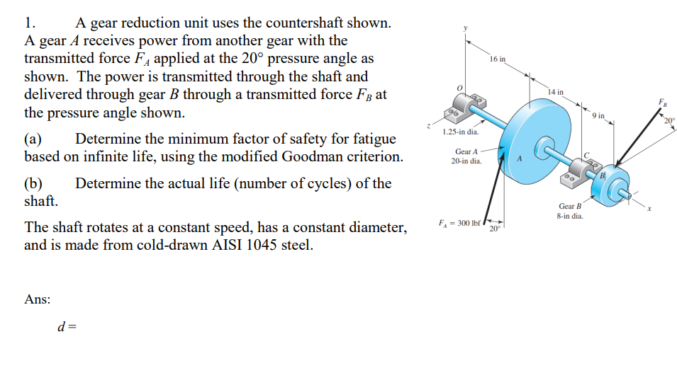 Solved A gear reduction unit uses the countershaft shown A | Chegg.com