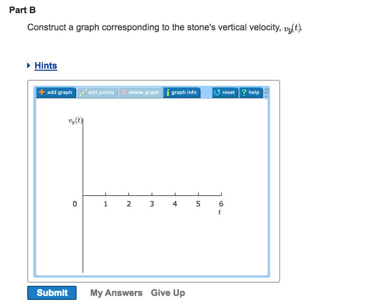 Solved Motion Diagram And Gravity Graphing Question A Stone 