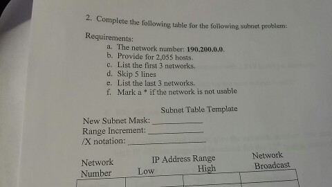 Solved Complete the following table for the following subnet | Chegg.com