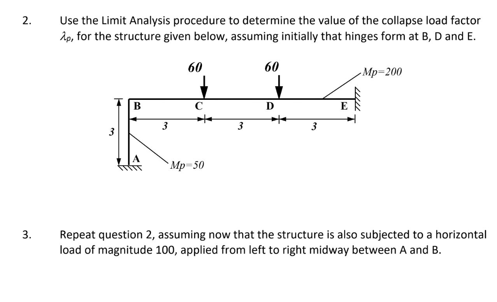Solved Use the Limit Analysis procedure to determine the | Chegg.com