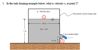 Solved In the tank draining example below, what is velocity | Chegg.com