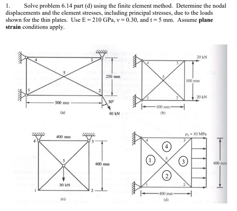 Solved 1.Solve problem 6.14 part (d) using the finite | Chegg.com