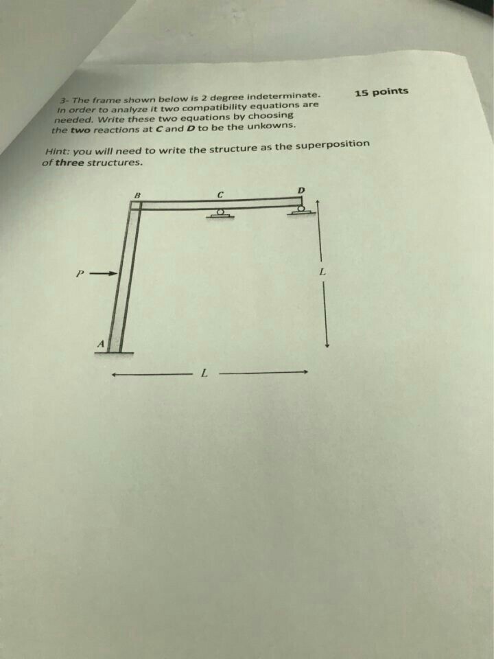 Solved 3- The frame shown below is 2 degree indeterminate 15 | Chegg.com