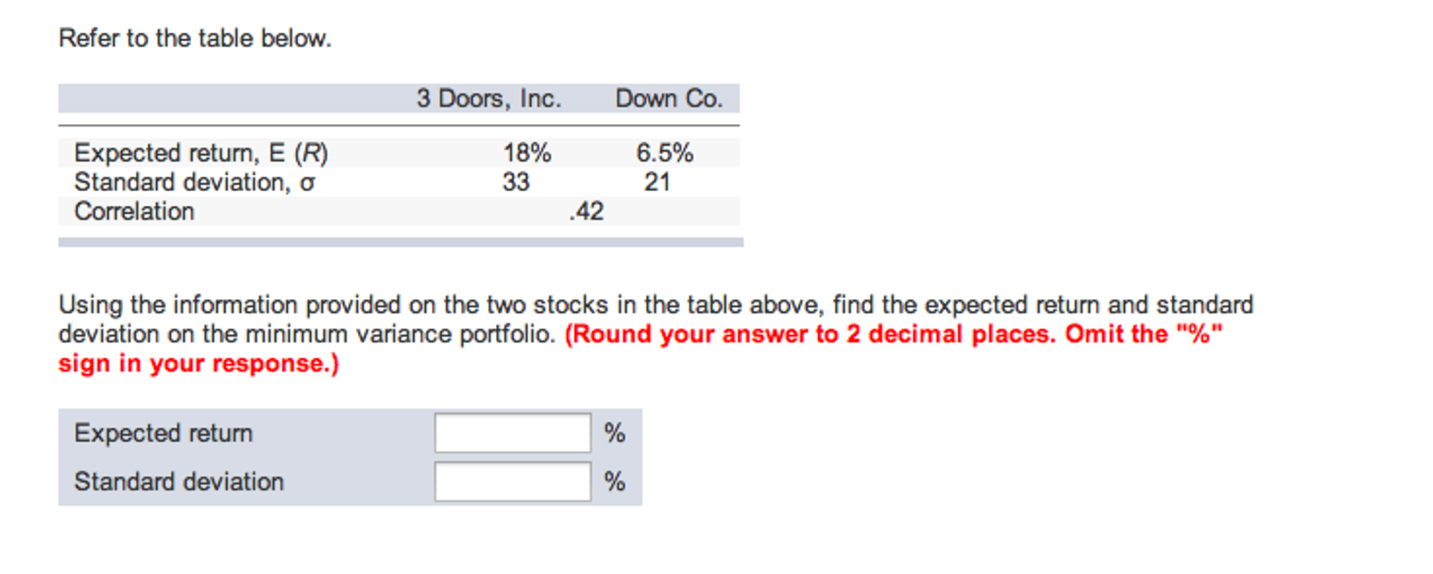 Solved Refer to the table below. Using the information | Chegg.com