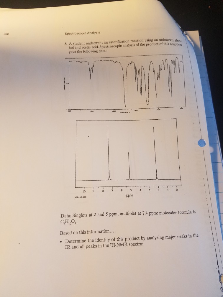 Solved 230 Spectroscopic Analysis known alco- 5. A student | Chegg.com