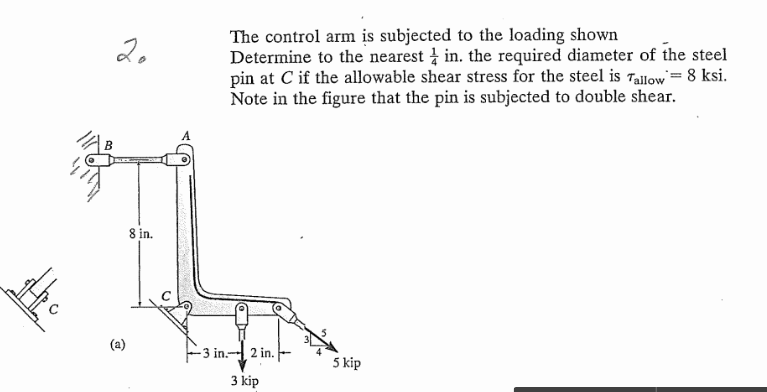 Solved The control arm is subjected to the loading shown | Chegg.com