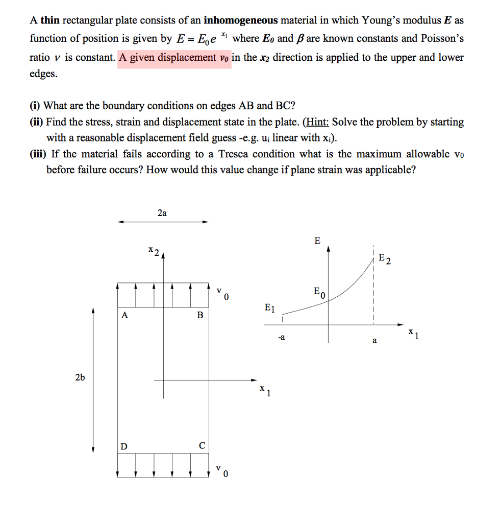 Solved A thin rectangular plate consists of an inhomogeneous | Chegg.com