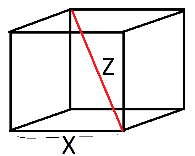 Solved The drawing below is a cube with sides of length X. | Chegg.com