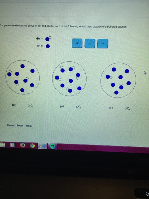 Solved complete the relationship between ph and pka for each | Chegg.com