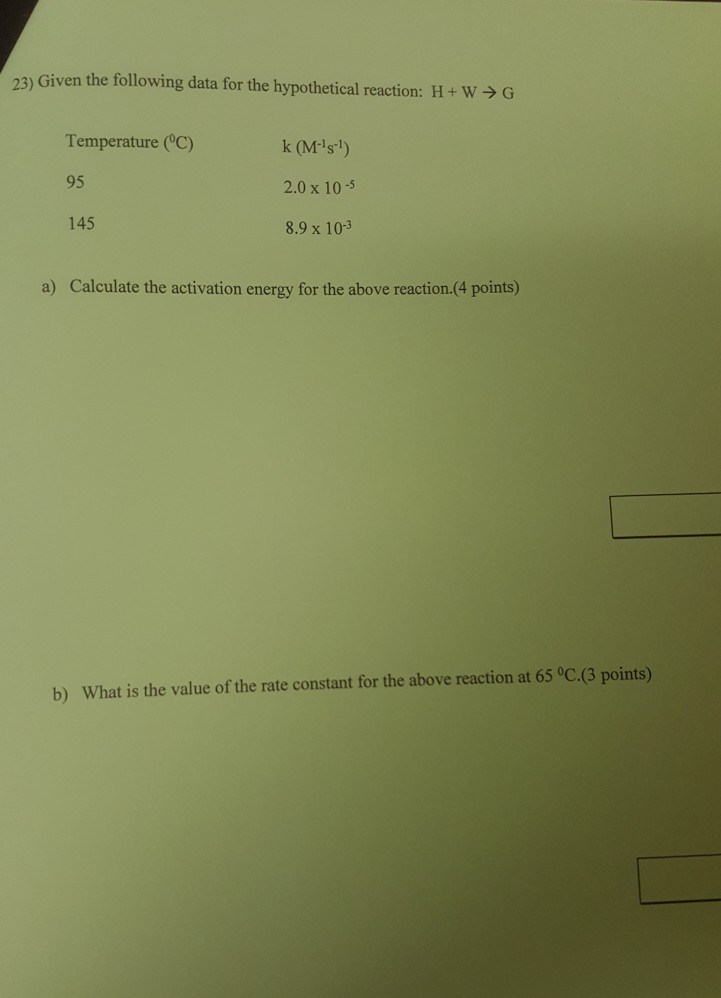 Solved Given the following data for the hypothetical | Chegg.com