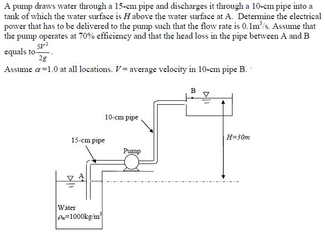 Solved arges it through a 10-cmp tank of which the water | Chegg.com