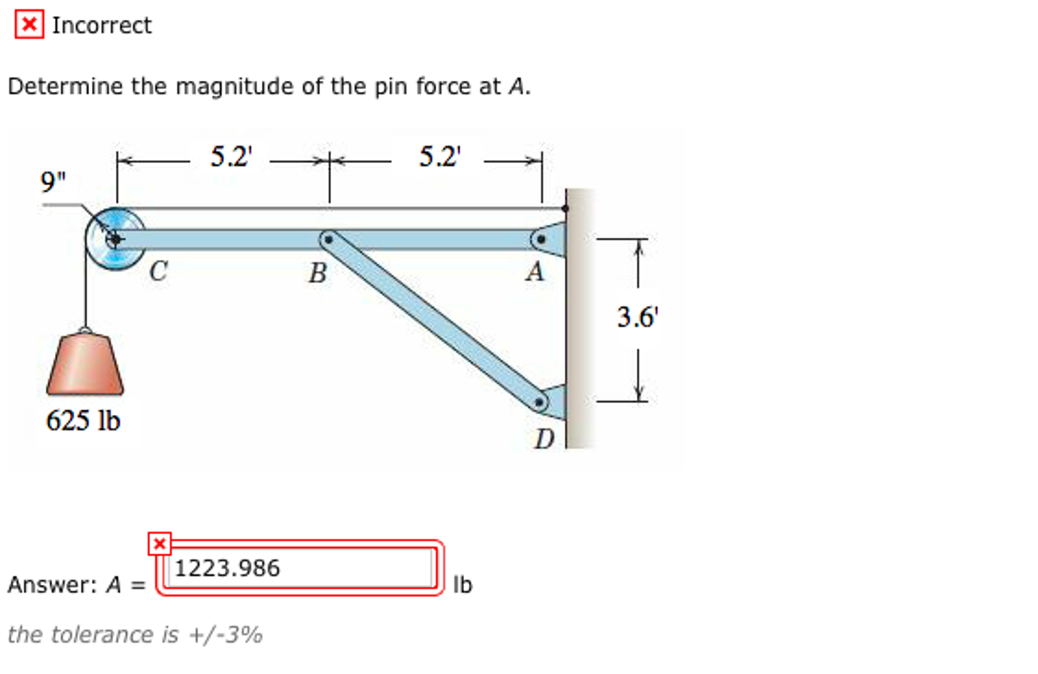 Solved Determine the magnitude of the pin force at A. | Chegg.com