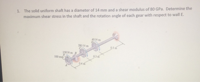 Solved The solid uniform shaft has a diameter of 14 mm and a | Chegg.com
