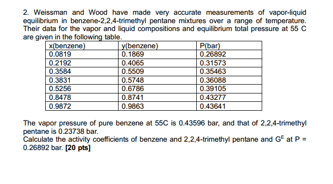 Solved 2. Weissman and Wood have made very accurate | Chegg.com