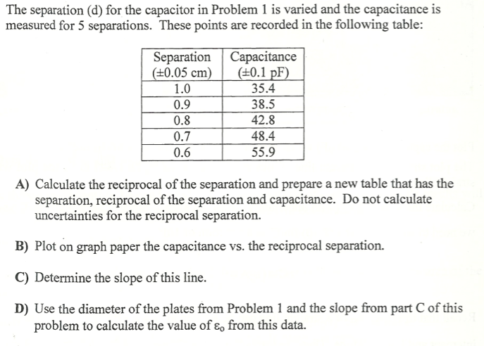 The separation (d) for the capacitor in Problem 1 is | Chegg.com