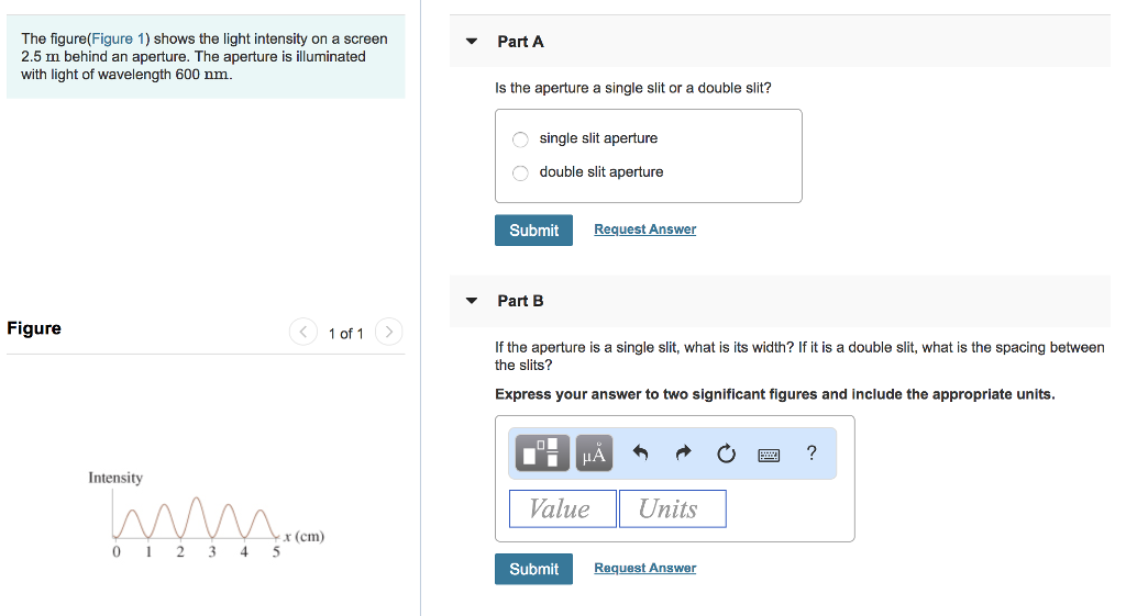 Solved The figure(Figure 1) shows the light intensity on a | Chegg.com