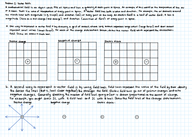 Solved A mathematical field is an object which fills all | Chegg.com