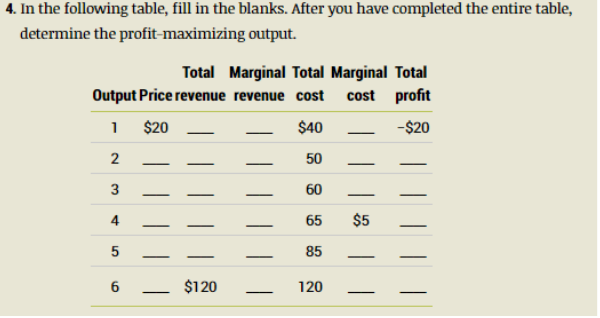Solved In the following table, fill in the blanks. After you | Chegg.com