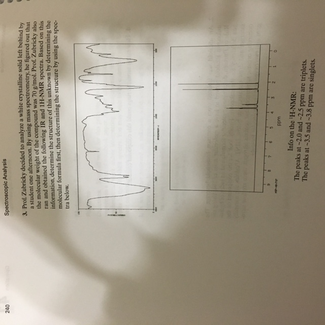 Solved Name: Date: Lab Section: Molecular Formul Problems | Chegg.com