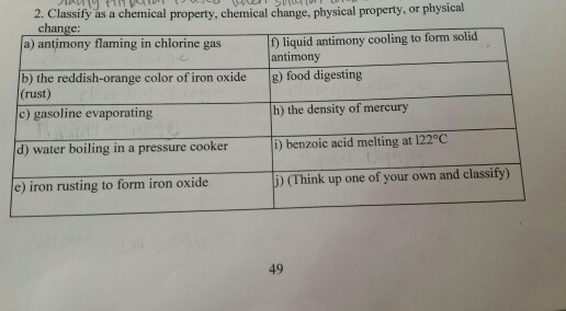 Solved Classify as a chemical property, chemical change, | Chegg.com