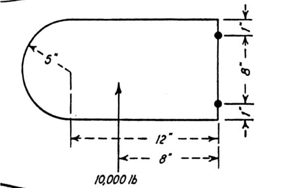 An unsymmetrical wing cross-section has a shear | Chegg.com
