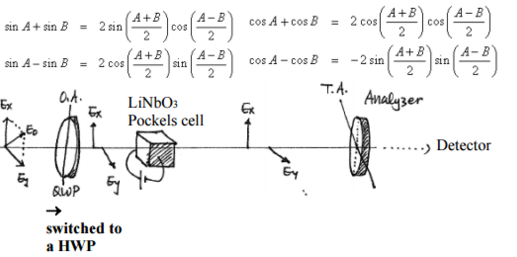 Below is a QWP-biased Pockels cell modulator. LiNbO3 | Chegg.com