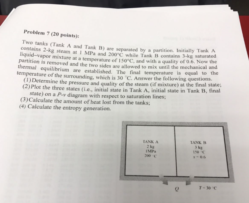 Solved Two tanks (Tank A and Tank B) are separated by a | Chegg.com