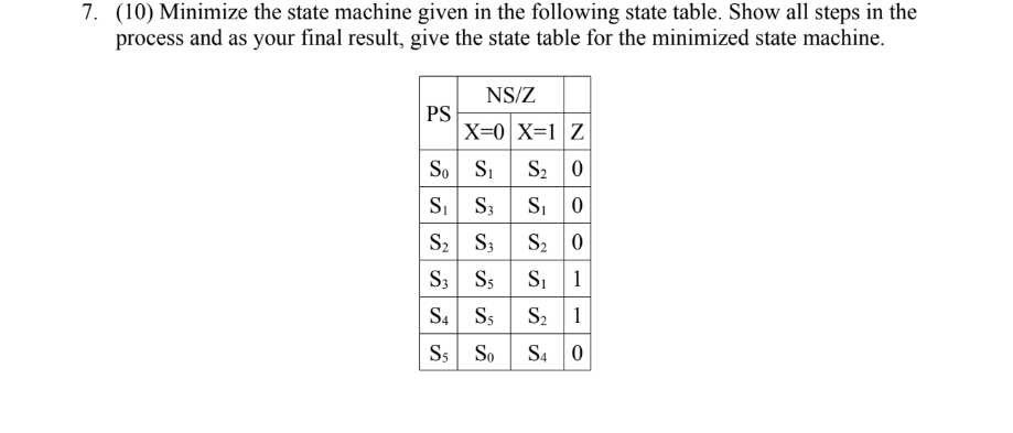 Solved 7. (10) Minimize the state machine given in the | Chegg.com