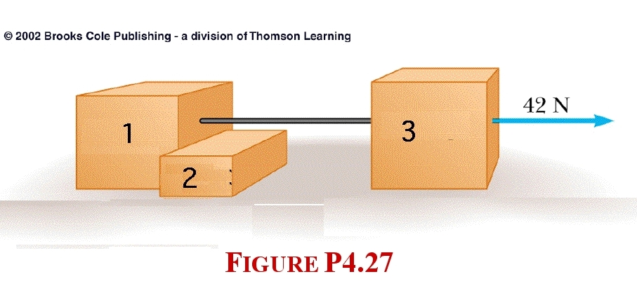 Solved Assume that the three blocks move on a frictionless | Chegg.com