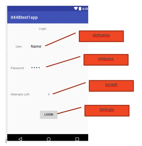 Solved Suppose you are designing a login activity for your | Chegg.com