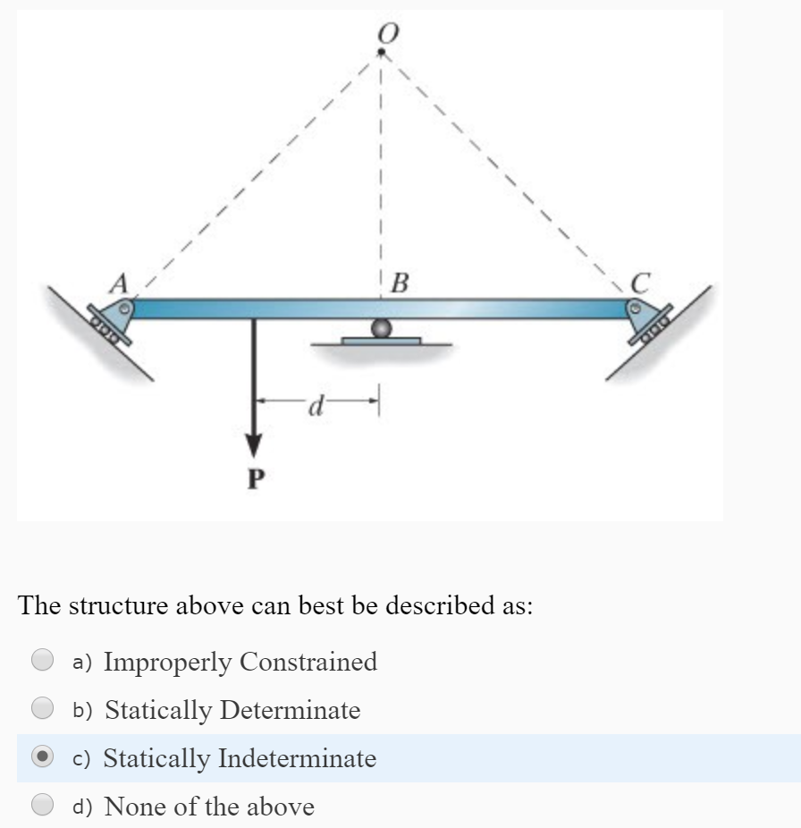 Solved dl The structure above can best be described as: a) | Chegg.com